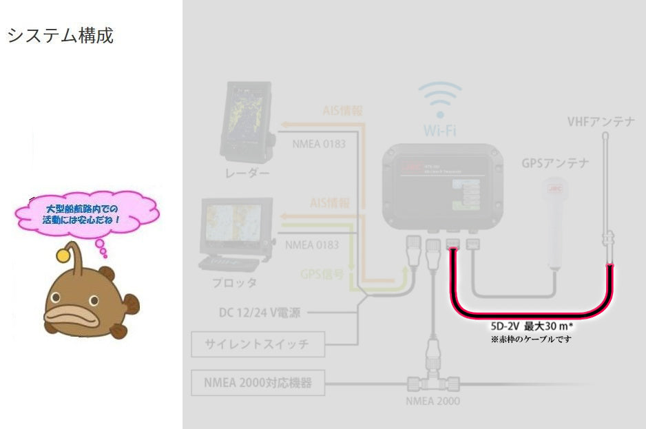 NTE-380 簡易型AIS 日本無線 AISトランスポンダ JRC 航海計器 Q5S-JRC 019-001 – ベリーズマリン