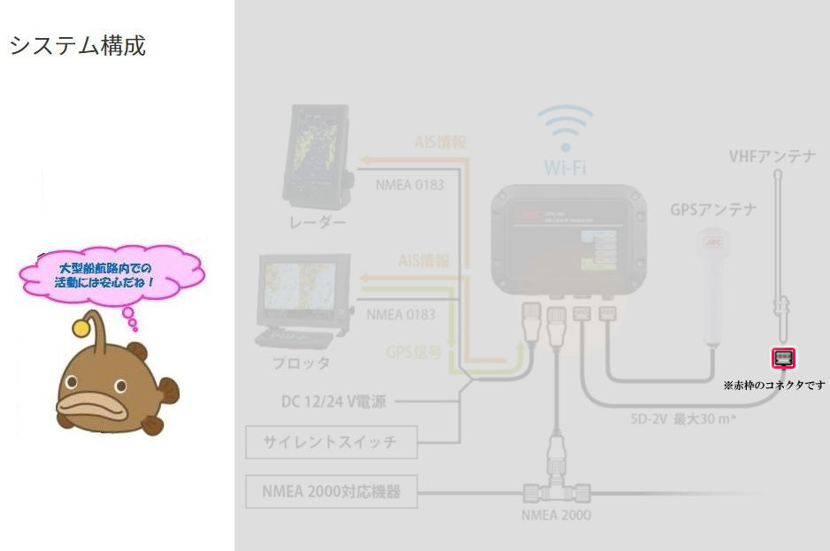 NTE-380 簡易型AIS 日本無線 AISトランスポンダ JRC 航海計器 Q5S-JRC 019-001 – ベリーズマリン